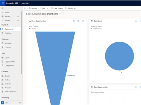Techno Functional Consultation From An Expert In Dynamics 365 Crm Apps
