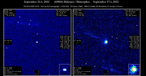 Smashing Success For Dart Probe First Observations From Telescope Live
