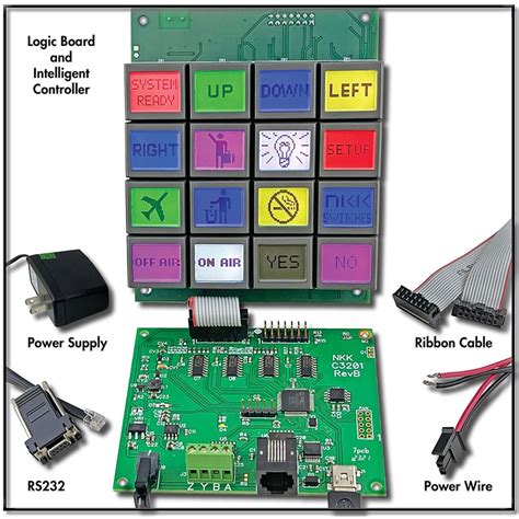 Nkk Switches Is 71005 1 Smartdisplay System Lcd 36x24 32sw Cn2731 Is Series Rs
