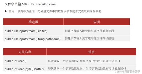 Java File 方法递归 Io流 Csdn博客