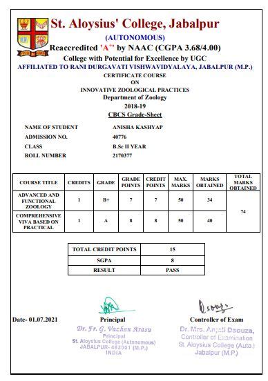 Anisha Kashyap On Linkedin Certificate Education