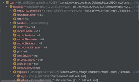 Java Access Private Messageheader Field Authorization Of
