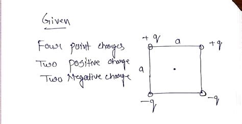 Answered A Point Charge Is Placed At Each Corner Bartleby