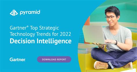 Pyramid Analytics On Linkedin Decisionintelligence Gartner