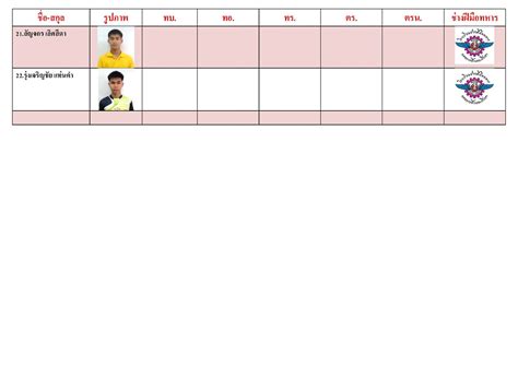 E2s Cadet Tutor โรงเรียนกวดวิชา E2s Cadet Tutor Facebook
