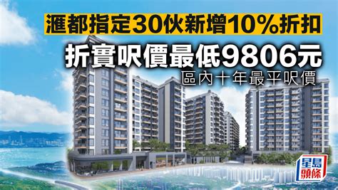 滙都指定30伙新增10折扣 折實呎價最低9806元 區內十年最平呎價