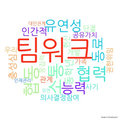팀워크 워드클라우드 워드클라우드 생성기