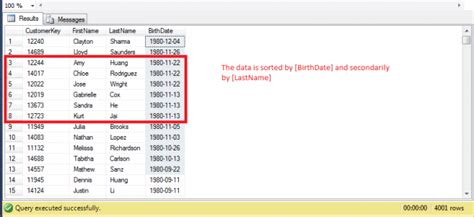 Sql Order By Sorting Data In Sql Table In Descending Or Ascending Order Jan Zedníček