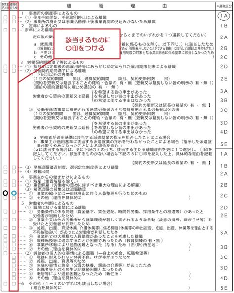 失業手当の受給手続き！ハローワークに提出する離職票1・2の書き方