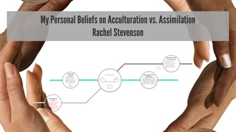 Assimation And Acculturation By Rachel Stevenson On Prezi