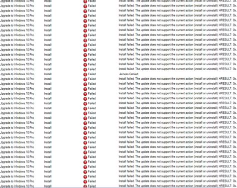 That Was A Close One Thanks A Lot Wsus For Trying To Deploy Windows