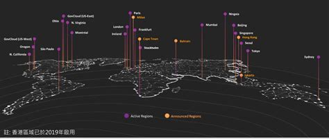 Aws 全球最大雲端品牌 蓋亞資訊，台灣aws專業代理商