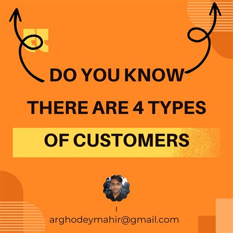 Argho Dey Mahir On Linkedin 4 Types Of Customers Sid Atmar0 Pays