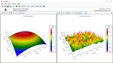 Areal Surface Texture Analysis Digital Metrology