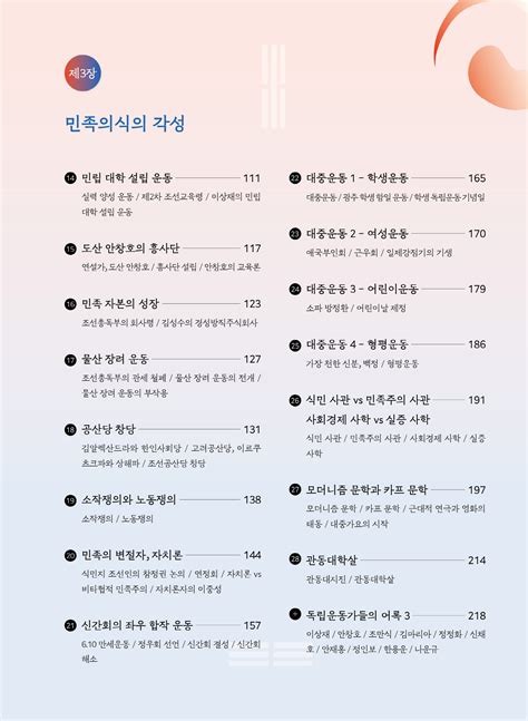 알라딘 미리보기 대한민국 국민이 꼭 알아야 할 일제강점기 역사