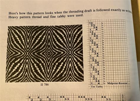 I Want To Add A Border To This Pattern How Can I Find Threading