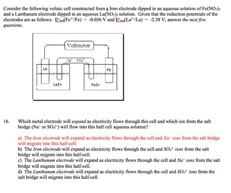 Solved Consider The Following Voltaic Cell Constructed From Chegg