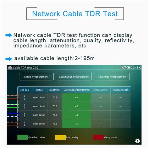 Getuscart Cctv Camera Tester Support Up To 6k Ip Camera And Cvbs Analog Camera With Ip