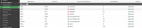 Technical Tip Limitations Of Trusted Hosts And Lo Fortinet Community