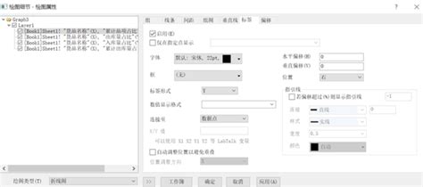 周日静学25Origin画图之折线图 知乎