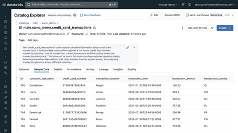 Enhancing Databricks Unity Catalog For Evolving Data And Ai Governance
