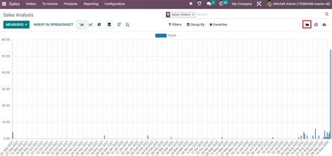 How To Lock Confirmed Orders With The Odoo 16 Sales Module