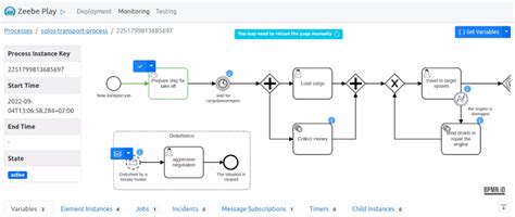 daniel meyer on linkedin bpmn 14 comments