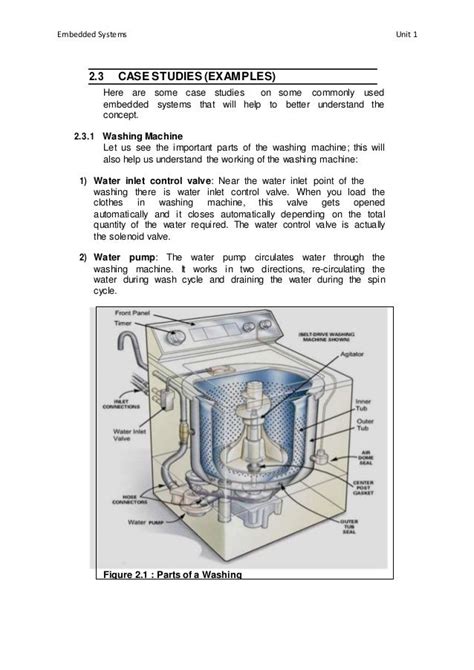 [diagram] block diagram washing machine embedded system mydiagram online
