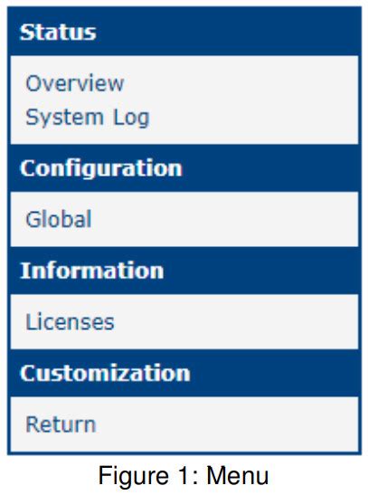 Advantech Technical Report 069 Router Application User Guide