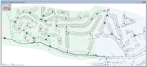 Understanding A Ws Pro Model Autodesk