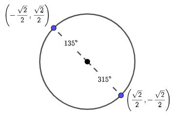 Give The Degree Measure Of Theta A Theta Arccos Fr Quizlet