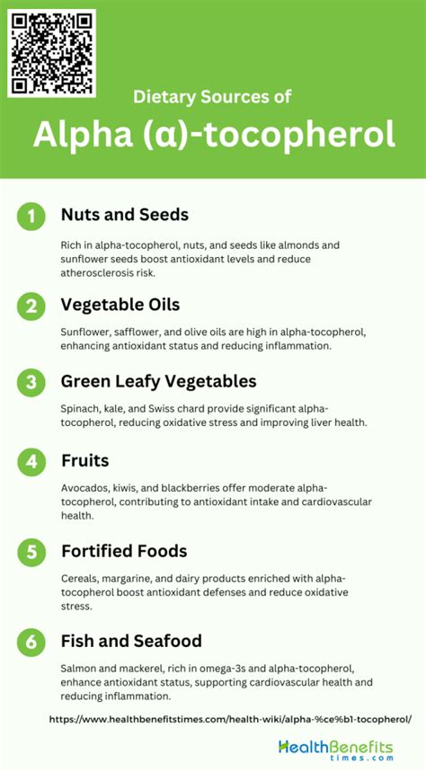Dietary Sources Of Alpha α Tocopherol Health Benefits