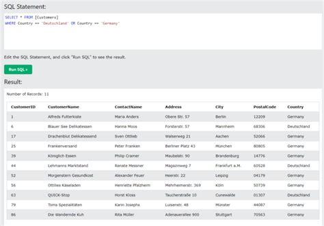 Understanding Data Wrangling How And When Its Used