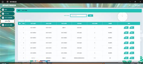 基于ssm vue超市会员卡管理系统 开题报告 程序 论文 java 会员卡管理系统vue版 csdn博客