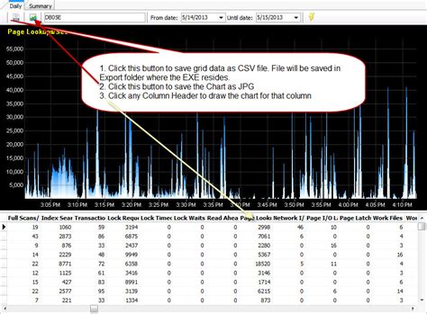 SQL Server Performance And Other Stories FREE Real Time SQL Server