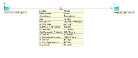 Comparison Of Compressible Flow Equations And Fluidflow Part1