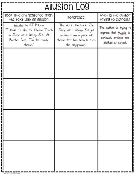 Allusion Figurative Language Activities Notes And Allusions Writing