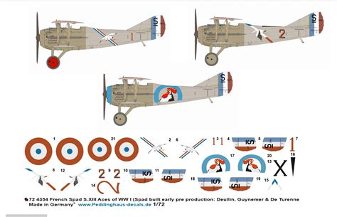 Peddinghaus Decals Peddinghaus Decals 172 4354 French Spad S Xiii