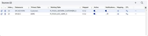 Mapping The Fields Of A Datasource