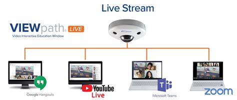 Classroom Audio Audio Enhancement