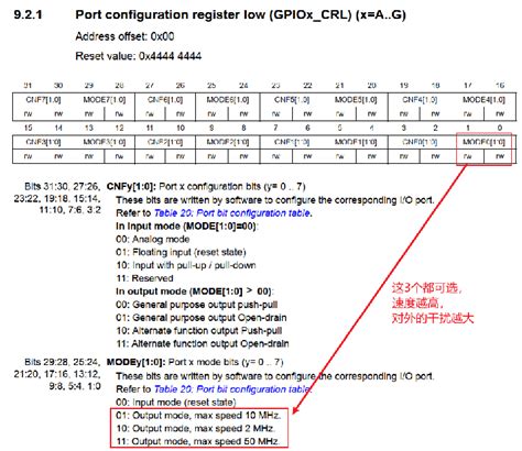 arm架构体系与编程 学习笔记 持续更新中 arm架构学习 csdn博客