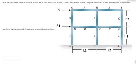 Solved From The Given Frame Shown Supports A B And C Are Chegg