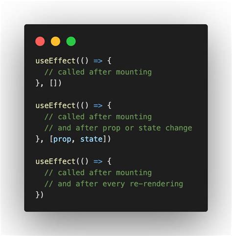 Dmitri Pavlutin On Linkedin Reactjs
