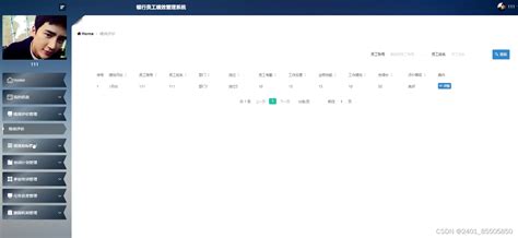 计算机毕业设计之基于springboot银行员工绩效管理系统毕业设计 银行绩效系统 Csdn博客