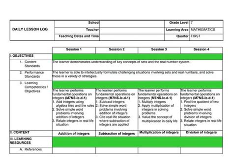 Cot Lesson Plan Adding And Subtracting Similar Fractions Explicit Pdf