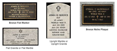 Veteran S Grave Markers Issued By The U S Government