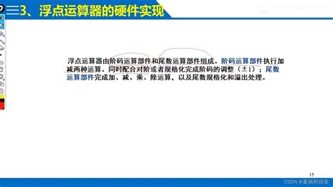 26 浮点运算方法和浮点运算器 Csdn博客