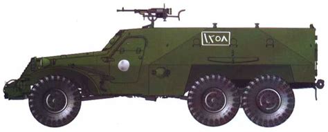 Бронетранспортер БТР-152 | Энциклопедия военной техники