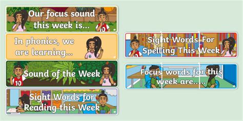 Twinkl Phonics Display Banners Creat De Profesori