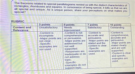 The Theorems Related To Special Parallelograms Remind Us With The Distinct Characteristics Of